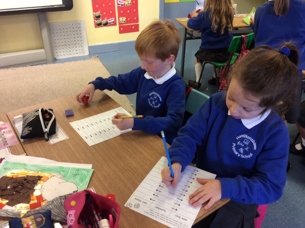 Mental Maths in P2